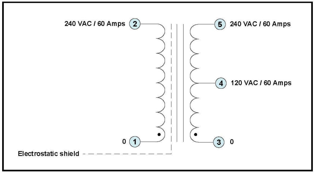 CENTER TAP TRANSFORMER, 14.4 KVA, PRIMARY 240, SECONDARY 120/240 VAC, P ...