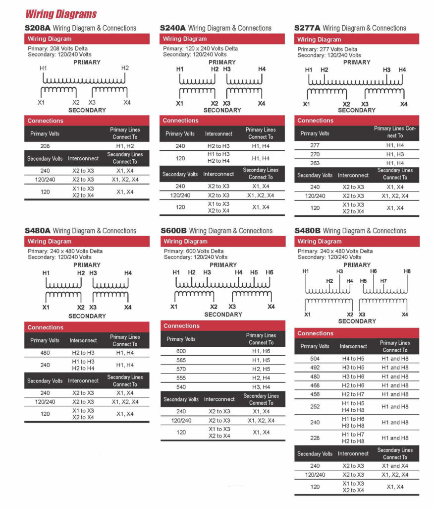 Class 1 Division 2 Single Phase Transformers