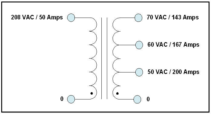 SINGLE PHASE MULTI TAP TRANSFORMER, 10 KVA, P/N 19169N - L/C Magnetics