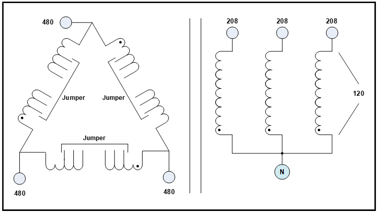 DRY TYPE TRANSFORMER 300 KVA, PRIMARY 480 VAC DELTA, SECONDARY 208 VAC ...