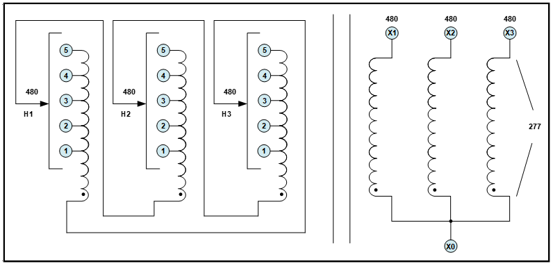DRY TYPE SUBSTATION TRANSFORMER 2700 KVA, PRIMARY 480 VAC DELTA ...
